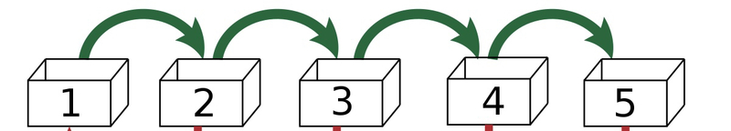 "equally spaced interval"은(는) 무슨 뜻인가요? 영어(미국) 질문 | HiNative