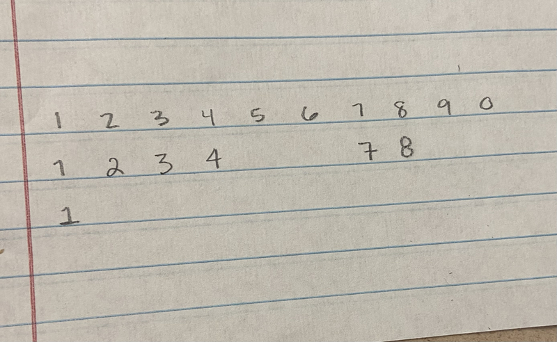 what does the american handwriting of numbers look like? can you please ...