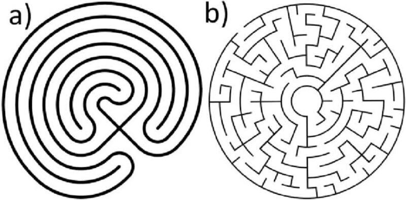 🆚What is the difference between "Maze" and "Labyrinth " ? "Maze" vs "Labyrinth " ? | HiNative