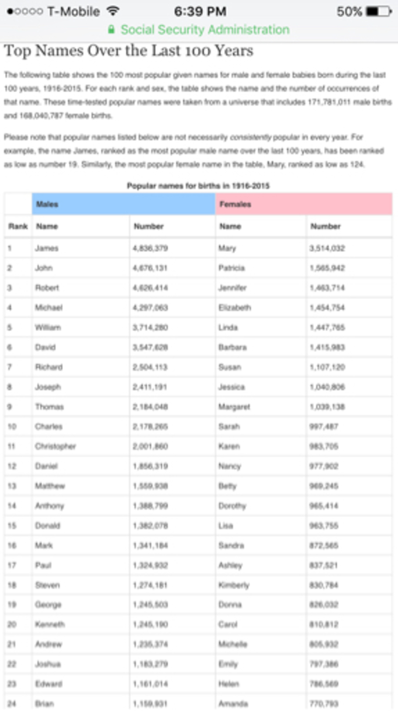 What are the most popular names in the USA? | HiNative