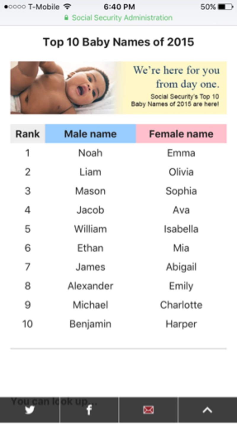 What are the most popular names in the USA? | HiNative